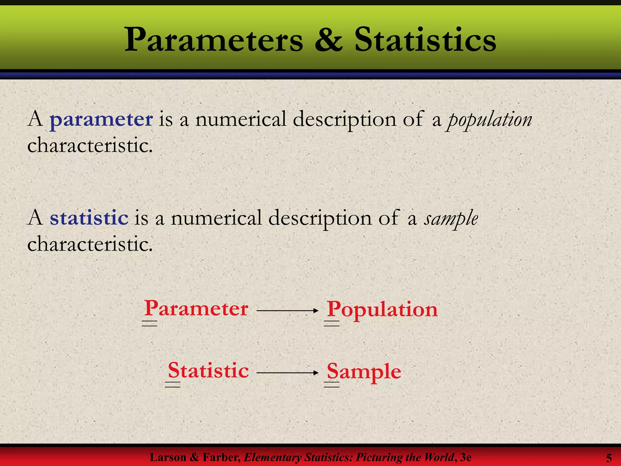lfstat3e_ppt_01_rev.ppt