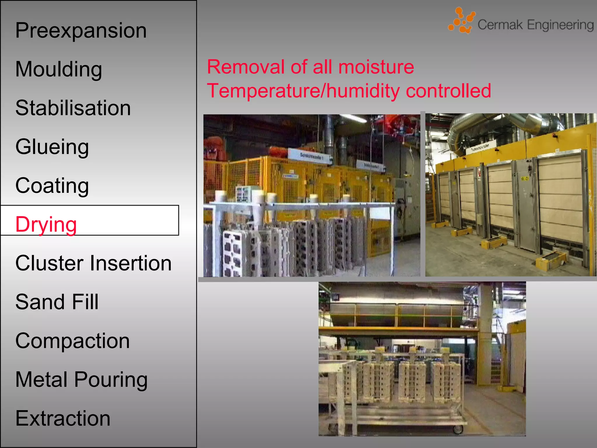Lost Foam Process Steps | PPT