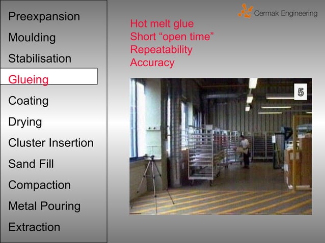 Lost Foam Process Steps | PPT