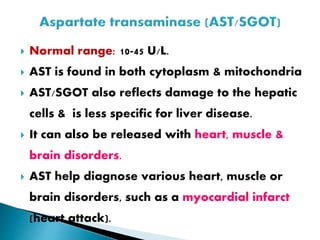 liver function test | PPTX