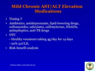 Approach to the patient with abnormal LFTs | PPT