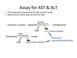 Liver function test | PPT