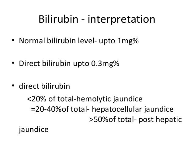 Liver function test