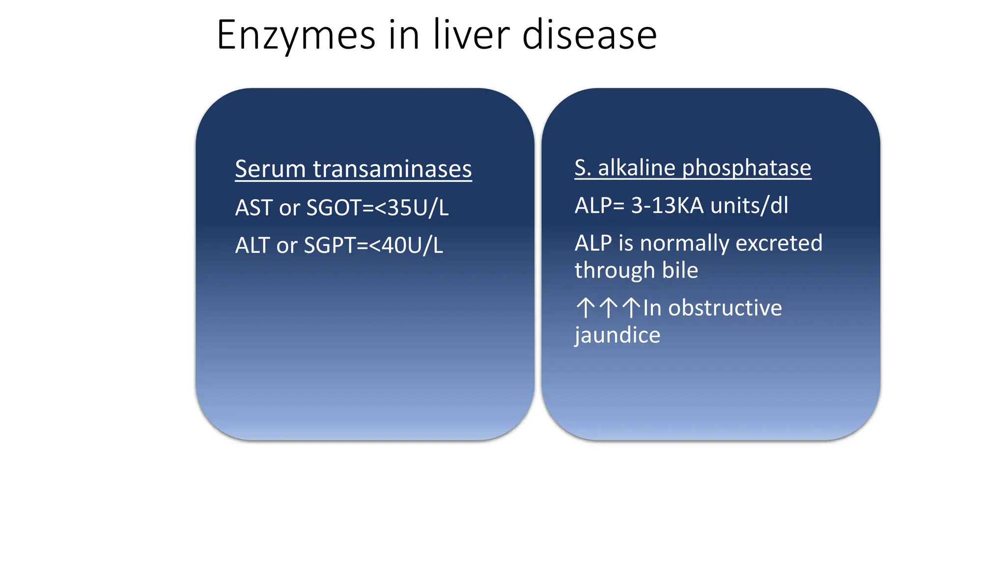 Liver function test biochemistry LFT.pdf