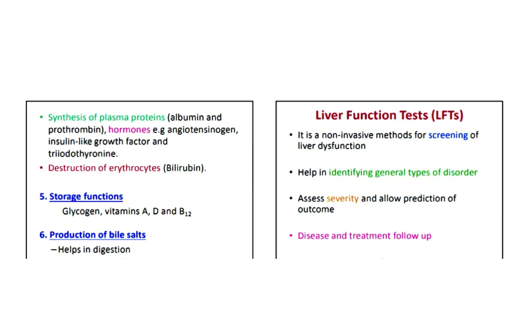lft (1).pdf liver function test ,it's types | PPT