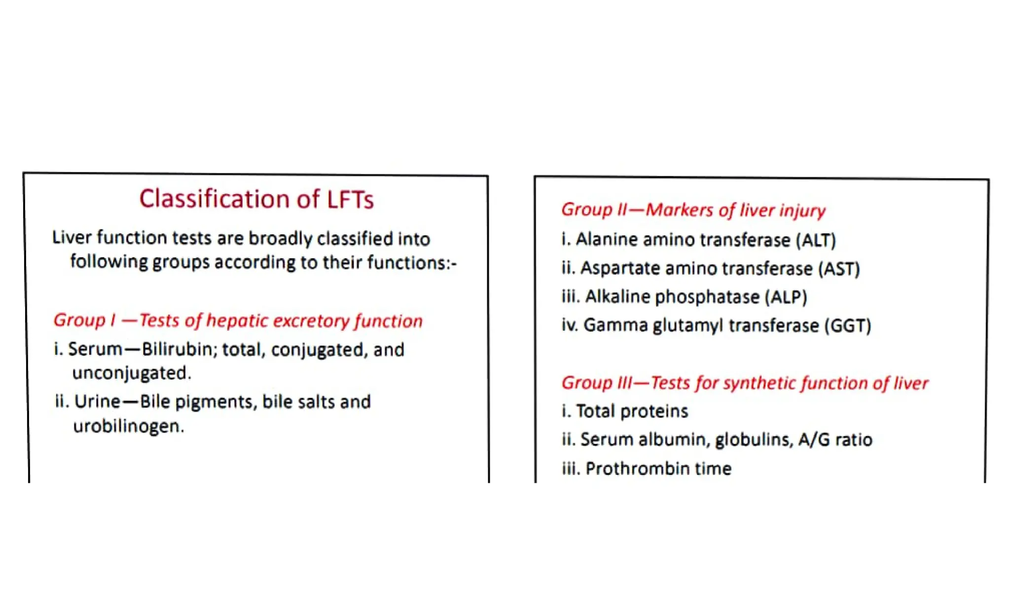 lft (1).pdf liver function test ,it's types | PPT
