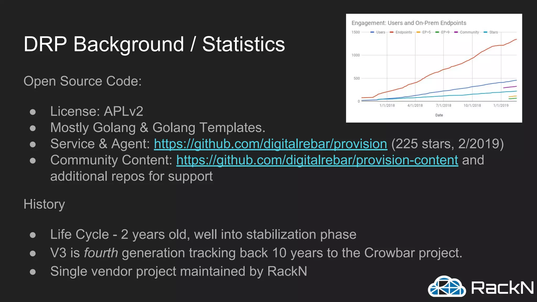 What is Digital Rebar Provision (and how RackN extends)? | PDF