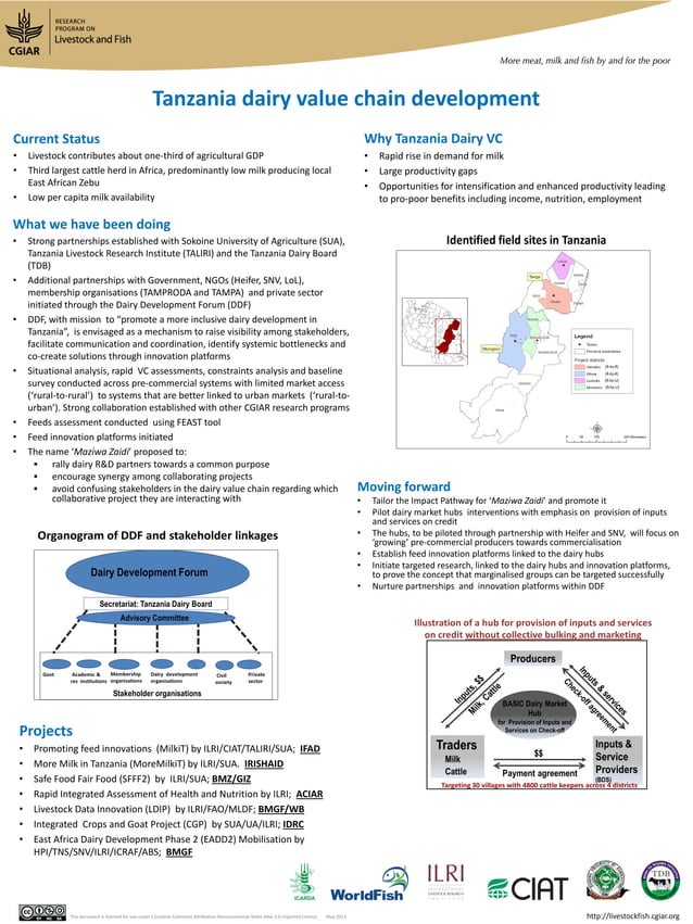 Tanzania dairy value chain development | PDF