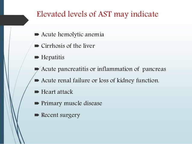 Liver function test