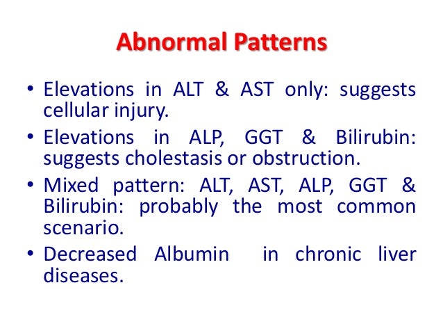 Liver Function Test