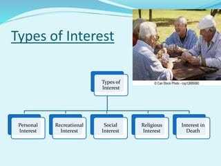 Ppt on old age | PPTX