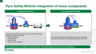 LFUS_AEB_Battery_Protection_Disconnect_Spotlight.pdf