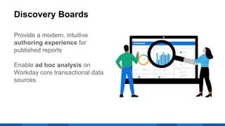 Navigating the Workday Analytics and Reporting Ecosystem | PPTX