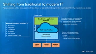 Implementing DevOps – How it came to the fore, its key elements and ...