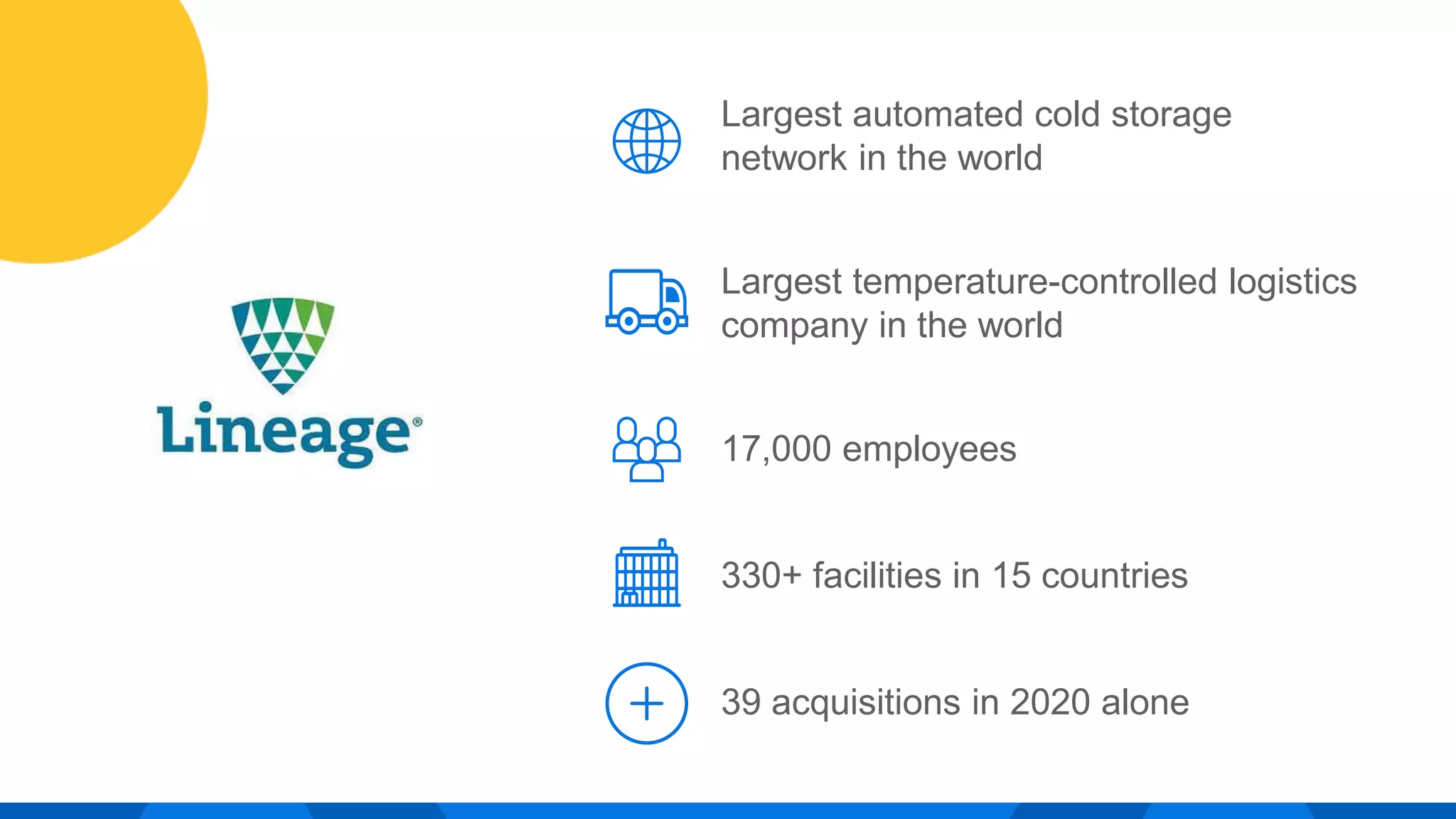 Lineage Logistics and Workday | PPTX