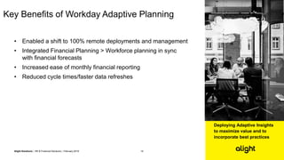 Plan for Disruption: Emerging Stronger in Uncertain Times | PPT