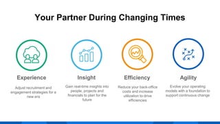 Plan for Disruption: Emerging Stronger in Uncertain Times | PPT