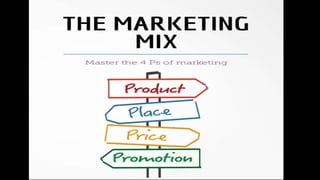 Marketing Mix of LG Television | PPTX