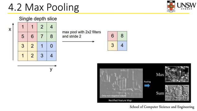 Introduction to CNN | PPTX | Artificial Intelligence | Technology ...