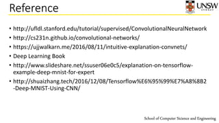 Introduction to CNN | PPTX