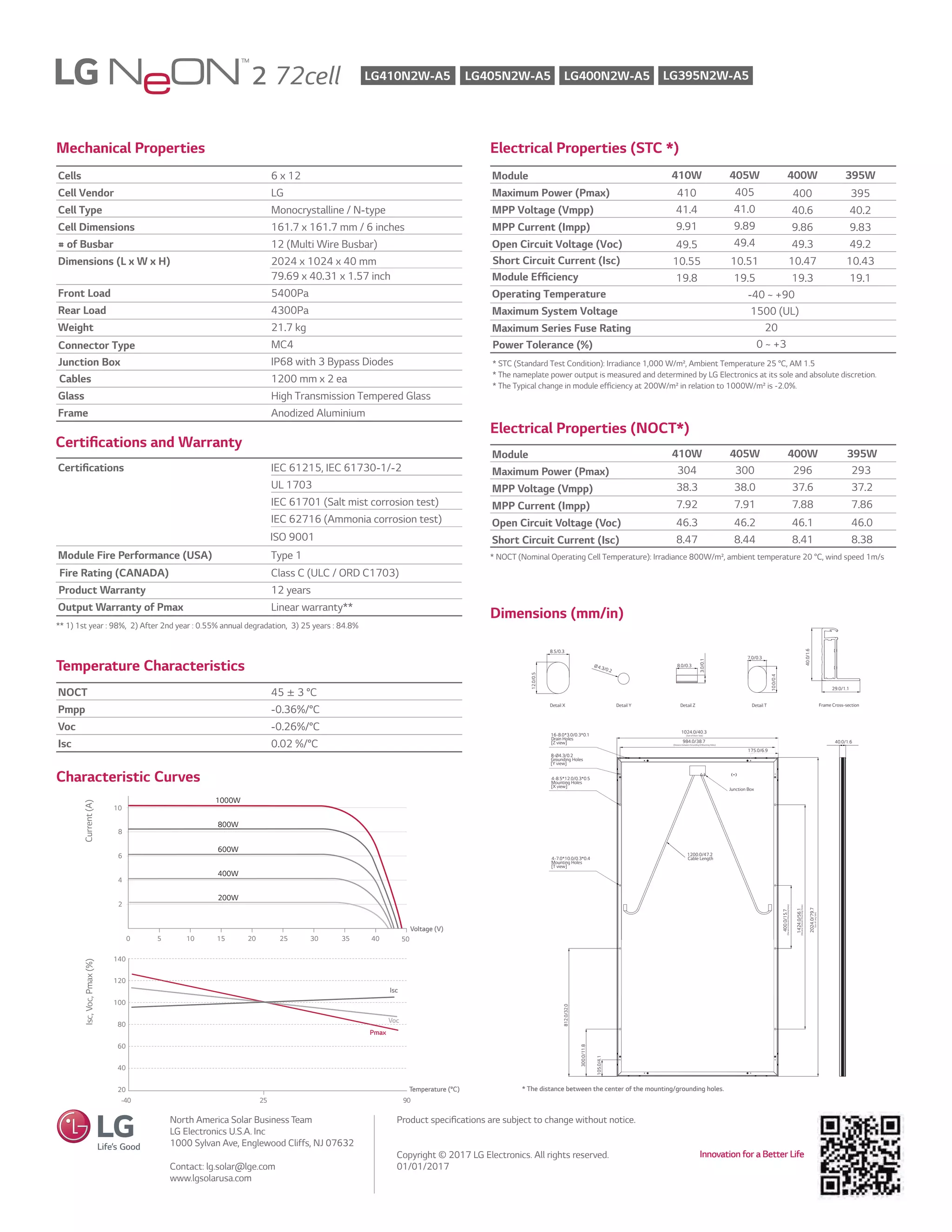 Lg solar-ne on-2-mono-silver-frame-lg410n2w-a5-solar-panel-datasheet ...