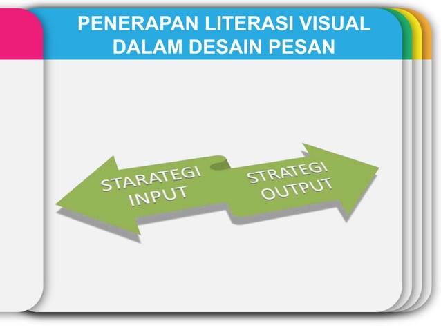 Lg3 literasi visual dalam desain pesan | PPTX