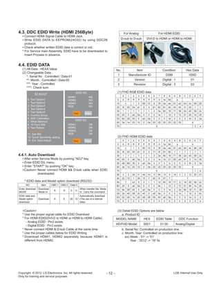 Lg+42 lt360c+chassis+lb2ac | PDF