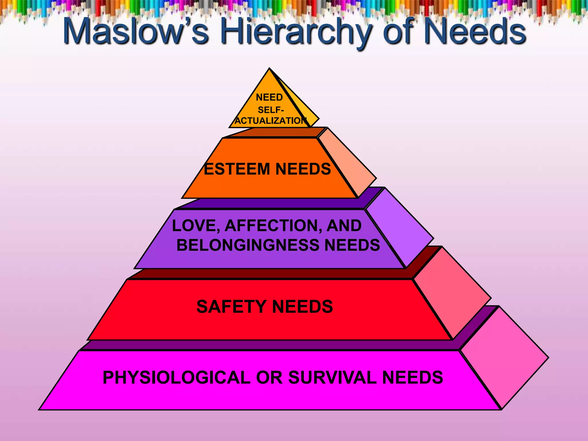 Maslows_hierarchy_of_needs_(2).pptx
