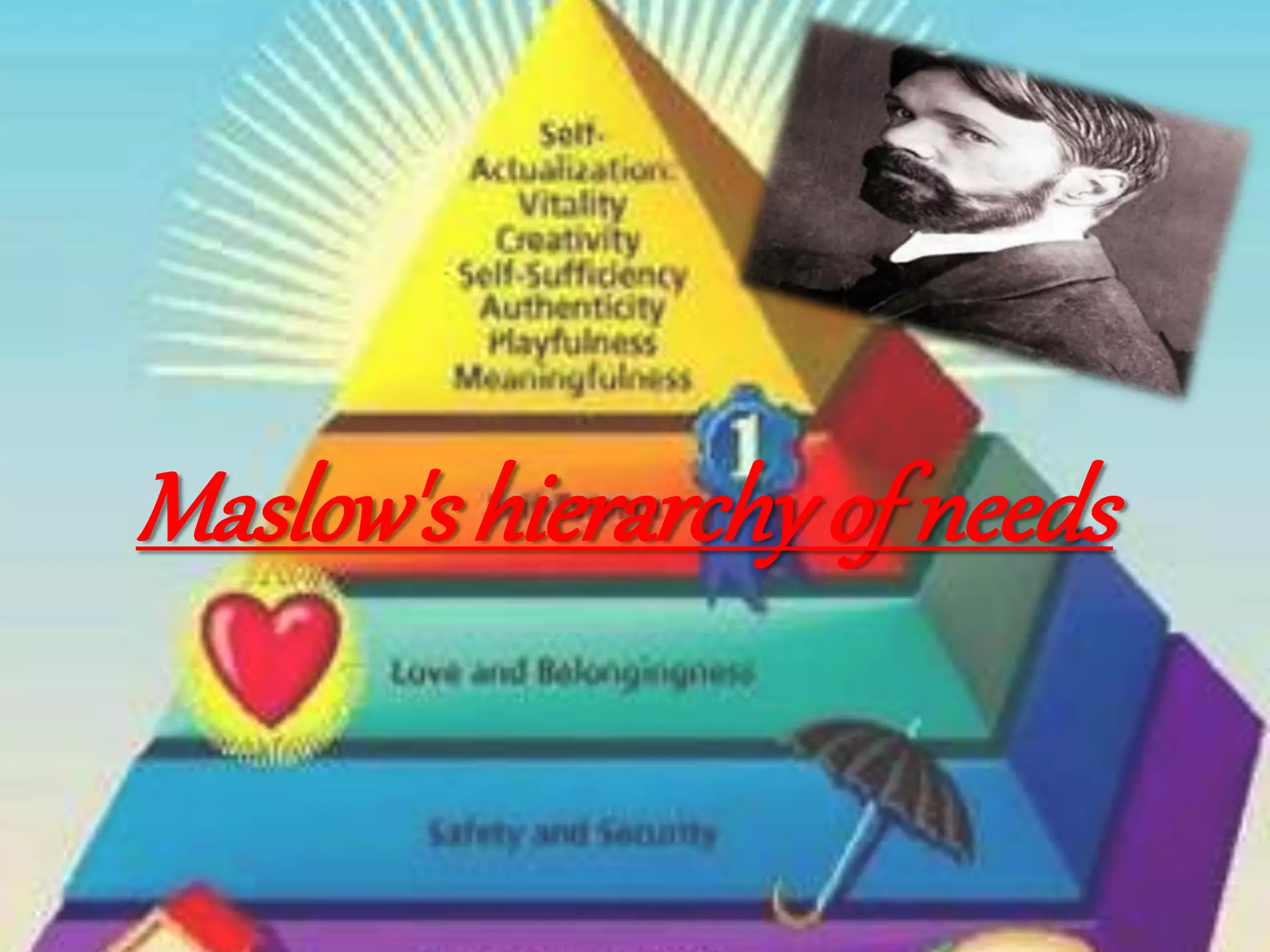 Maslows_hierarchy_of_needs_(2).pptx