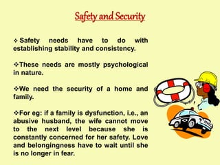 Maslows_hierarchy_of_needs_(2).pptx