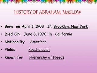 Maslows_hierarchy_of_needs_(2).pptx