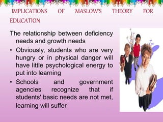 Maslows_hierarchy_of_needs_(2).pptx | Mental Health | Diseases and ...