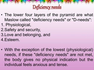 Maslows_hierarchy_of_needs_(2).pptx