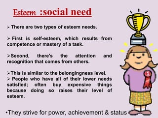 Maslows_hierarchy_of_needs_(2).pptx