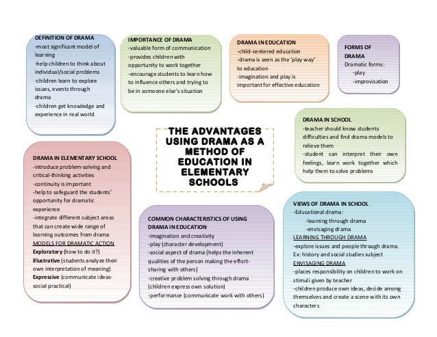 Problem child definition - billaairport