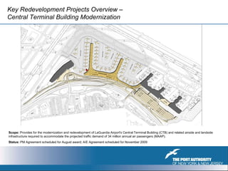 LGA Capital Plan Presentation 2009 | PPT