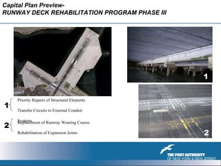 LGA Capital Plan Presentation 2009 | PPT