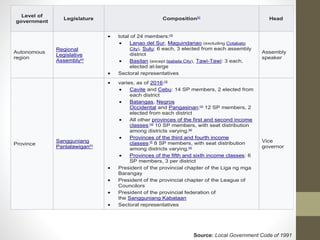 Local Government Administration | PPTX
