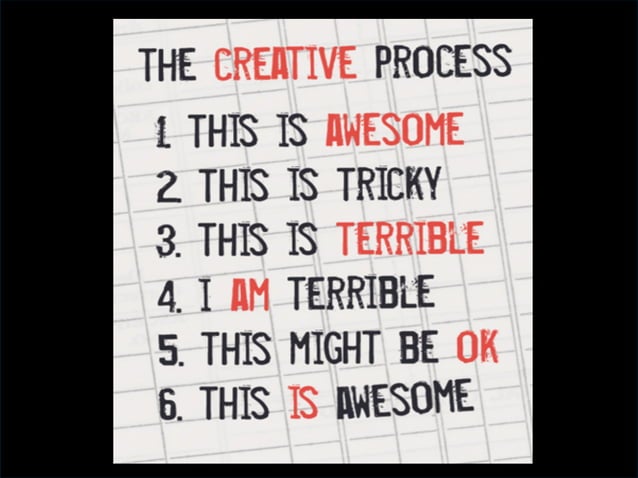 The Creative Development Process: From Idea to Execution | PPT