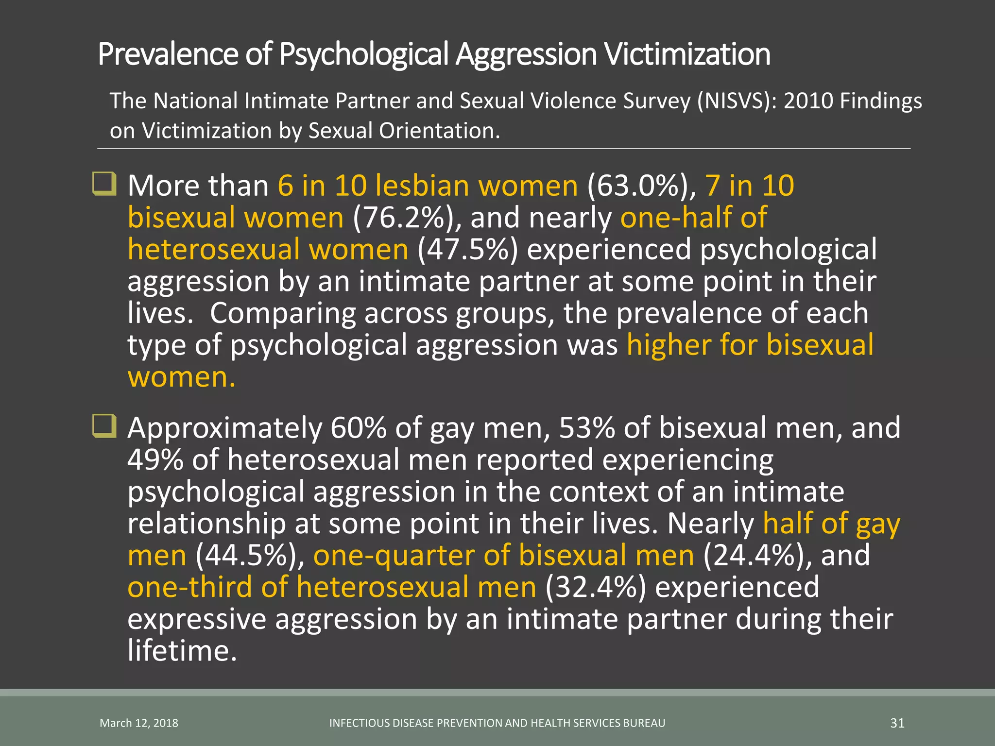 Intimate Partner Violence and LGBT Relationships | PPT