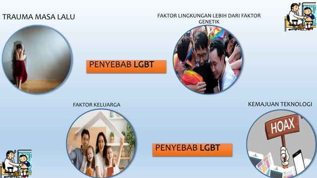 LGBT KU FIX.pptx