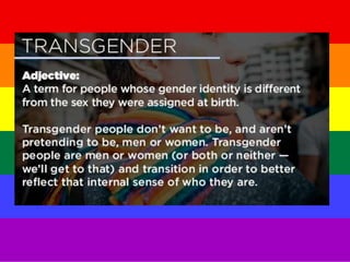 LGBTQ month lesson on homophobic language | PPTX