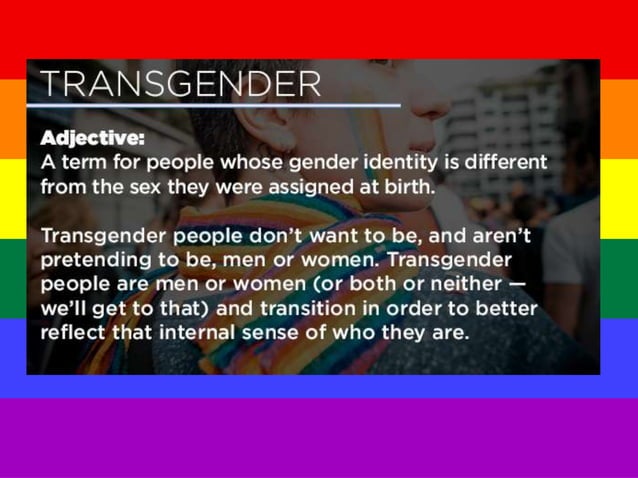 LGBTQ month lesson on homophobic language | PPTX | Debated Sensitive ...