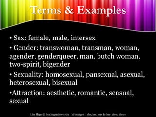 LGBTQ+ 101 Guest Lecture | PPTX | Debated Sensitive Social Issues ...