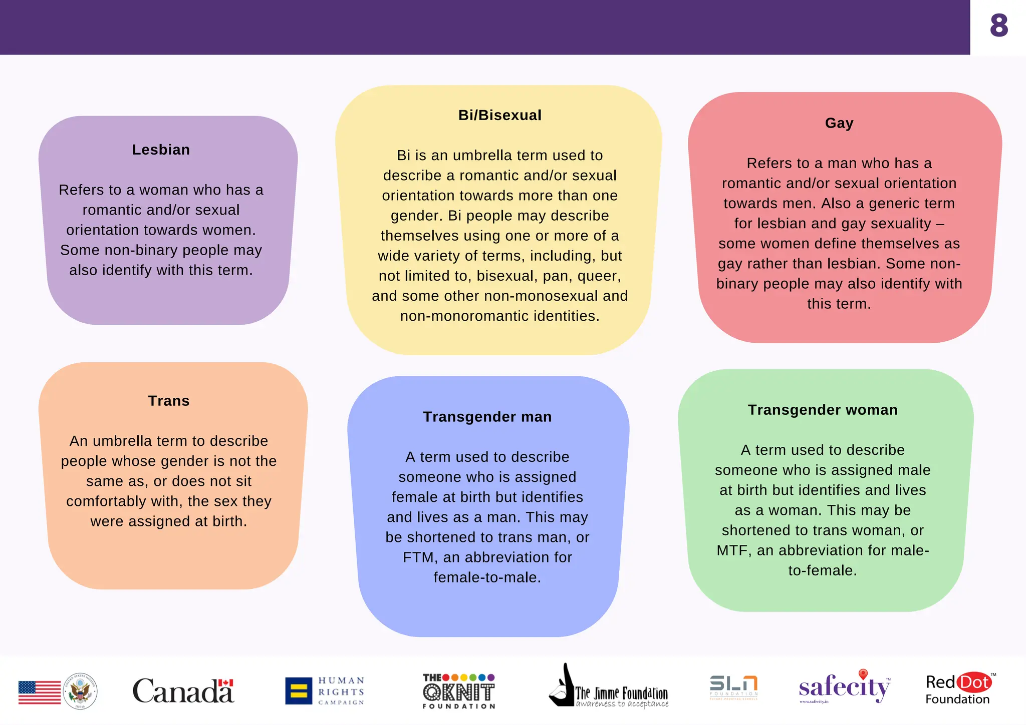 A Tool kit on LGBTQ awareness building AA | PPT