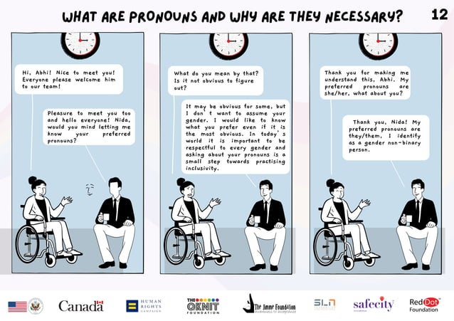 A Tool kit on LGBTQ awareness building AA | PPT