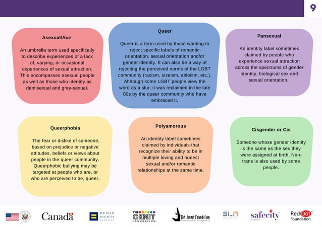 A Tool kit on LGBTQ awareness building AA | PPT