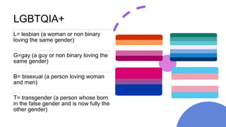 LGBTQIA (1) (1).pptx