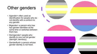 LGBTQIA (1) (1).pptx