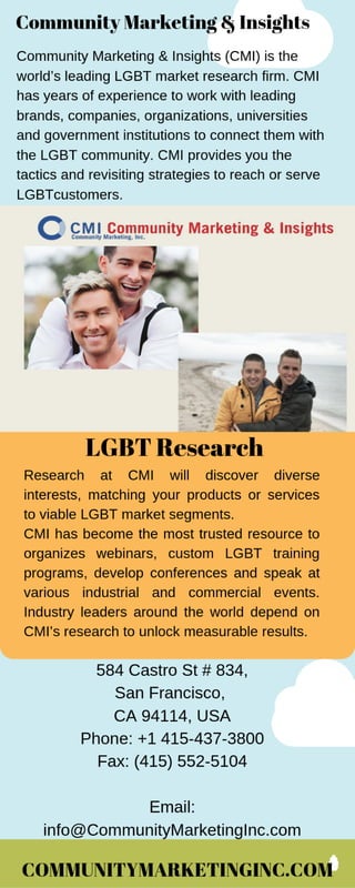 LGBT Research | PDF